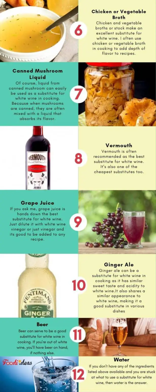 12 Most Suited White Wine Substitutes for Every Situation - Foodi Ideas