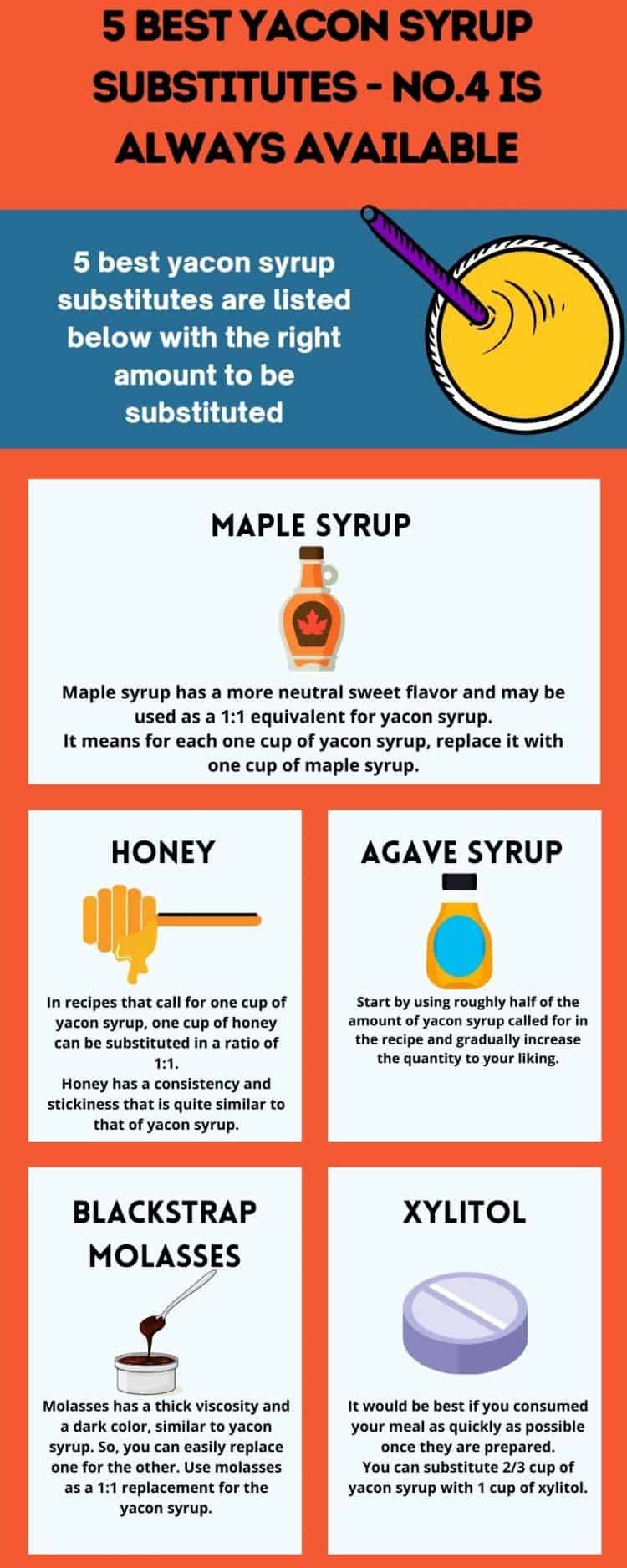 5 Best Yacon Syrup Substitutes - No.4 Is Always Available
